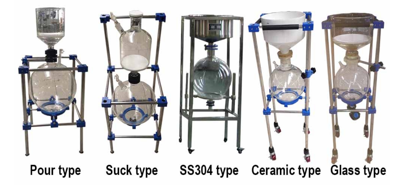 Filtration of solution or suspension from liquid using Vacuum ...