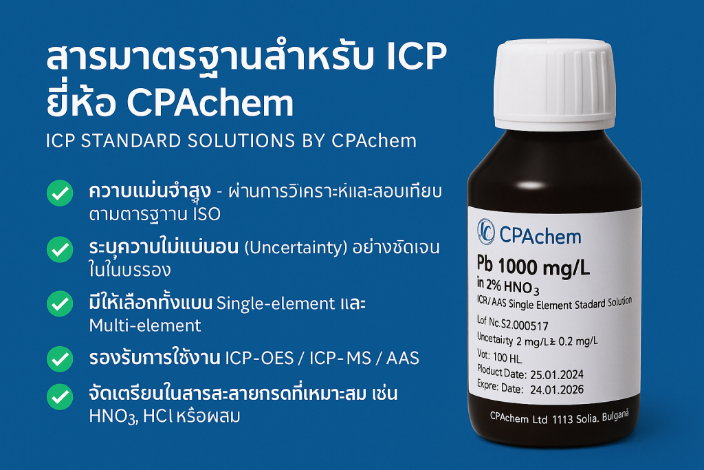 ICP Standards Brand CPAchem - AXXO