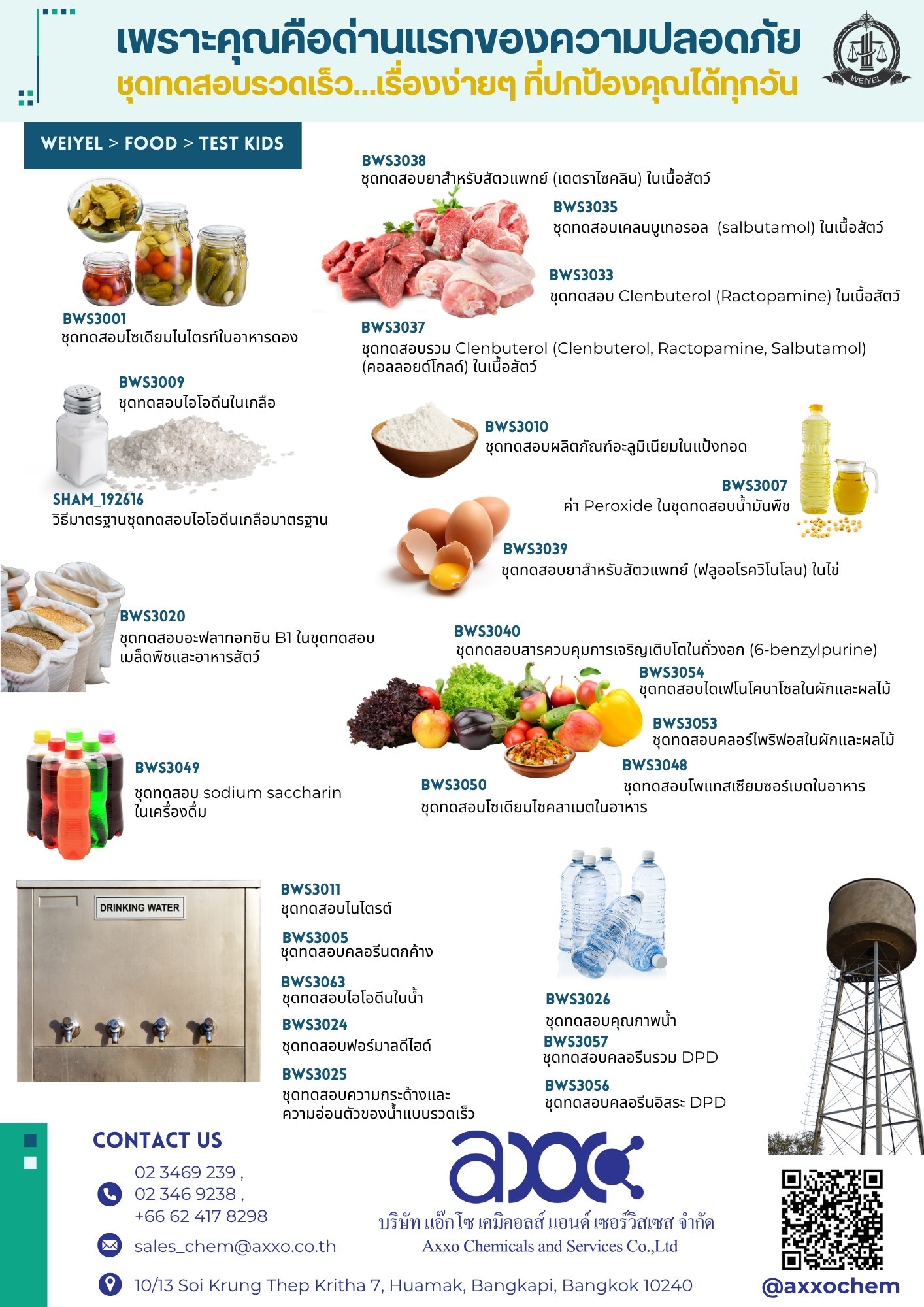 Use of Rapid Test Kits to Detect Residues in Milk - AXXO