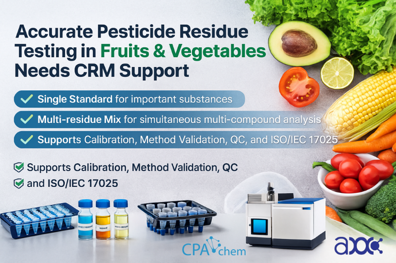 ผลวิเคราะห์ เชื่อถือได้จริง สารมาตรฐาน ที่AxxoChem - AXXO